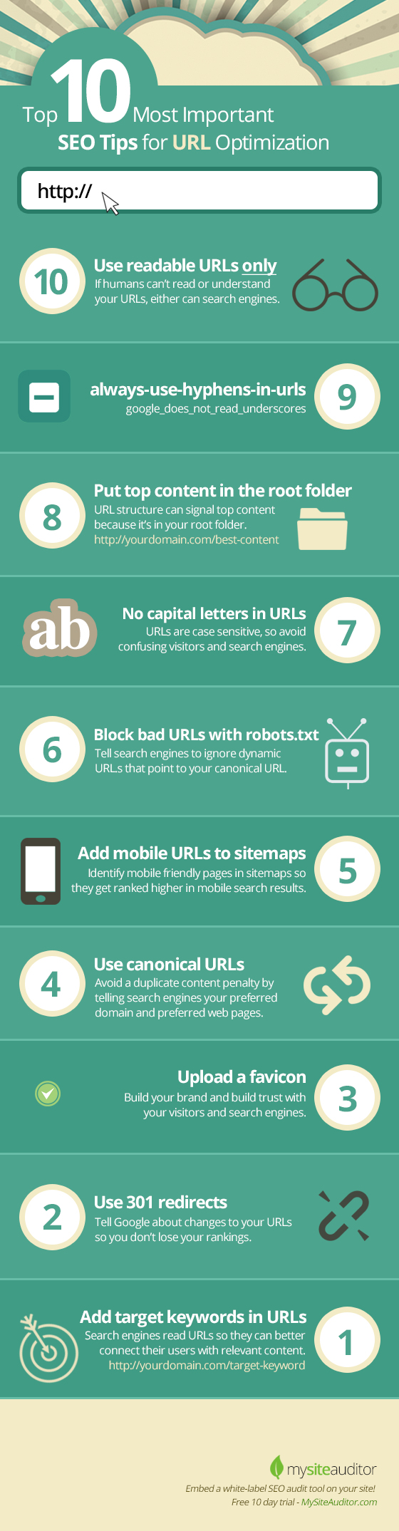 10 Top Ways To Optimize Your URL For Search Engines (Infographic) - Business2Community