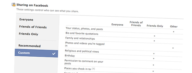 How to Opt Out of Facebook Auto-Tags - Business2Community