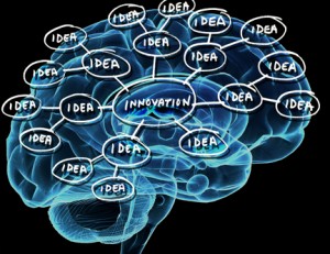 The Ultimate Guide to Mind Maps and Mind Mapping Tools - Business2Community