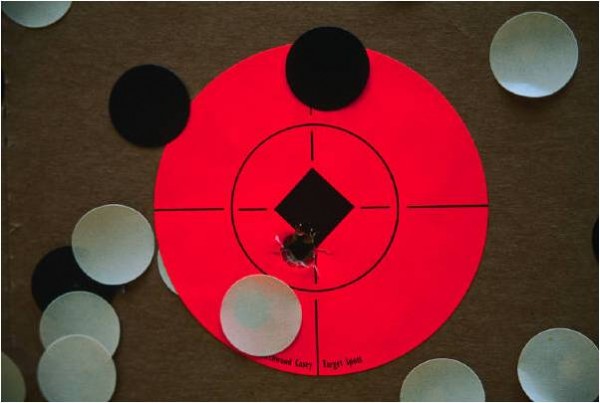 Shoot First, Target Later - Business2Community