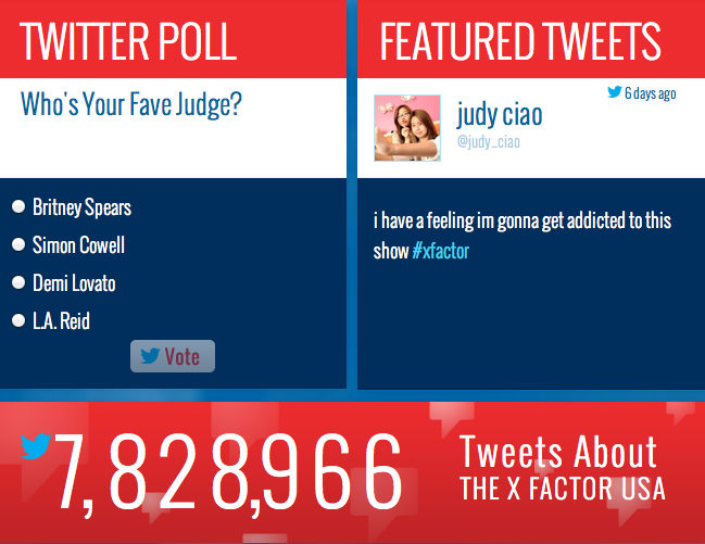 TV Networks Looking To Curate A Social Experience For Viewers ...