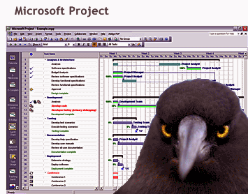 Planning Tips from Angry Birds and Microsoft Project - Business2Community