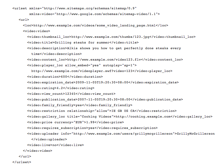 How to Create a Video Sitemap - Business 2 Community