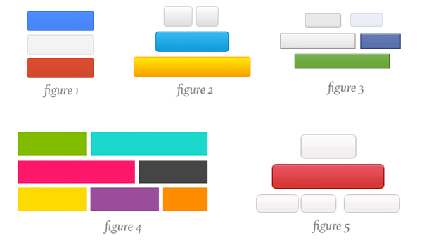 The Brand Behind Your Buttons - Business 2 Community