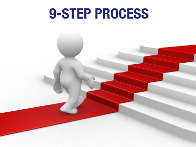 9-Step Analytics Methodology to Transforming Your Supply Chain ...