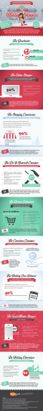 9 Types Of Holiday Shoppers How To Reach Them Infographic 9 Types Of Holiday Shoppers How To Reach Them Infographic