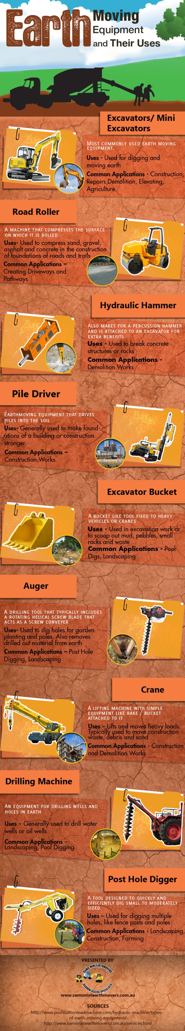 Earthmoving Equipment and Their Uses [Infographic] - Business2Community
