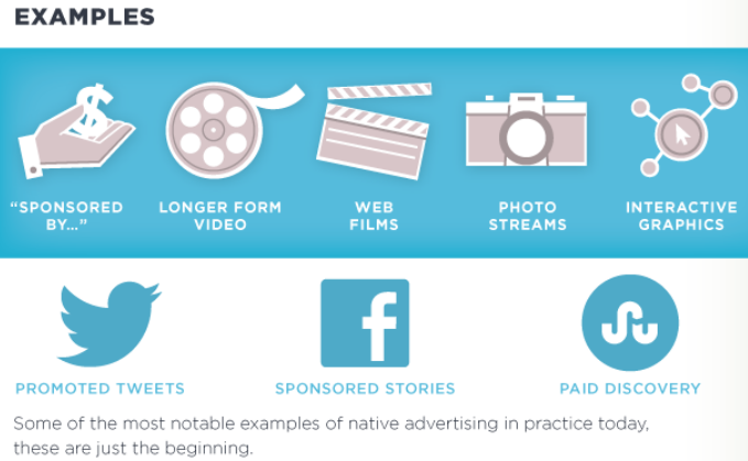 Infographic Native Advertising