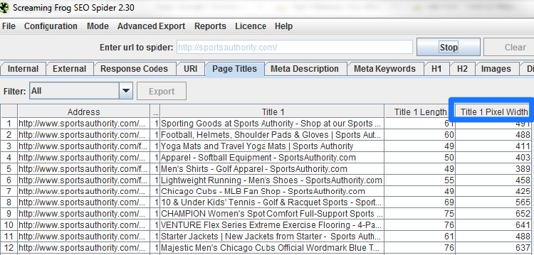 It’s Time to Rethink Title Tag Strategy (Again) - Business 2 Community