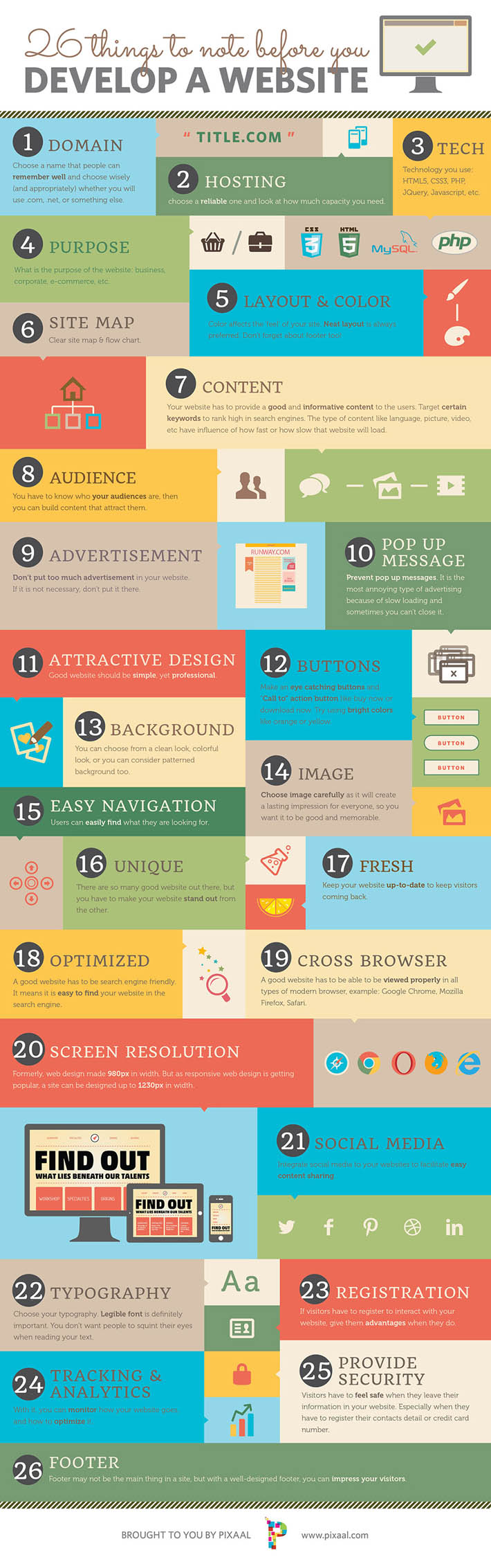 26 Things To Consider Before Developing A Brand New Website ... 26 Things To Consider Before Developing A Brand New Website ...