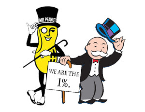 How to Use Exclusivity in Marketing - Business2Community