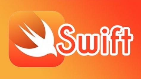 What Makes SWIFT an Instant Hit? - Business 2 Community