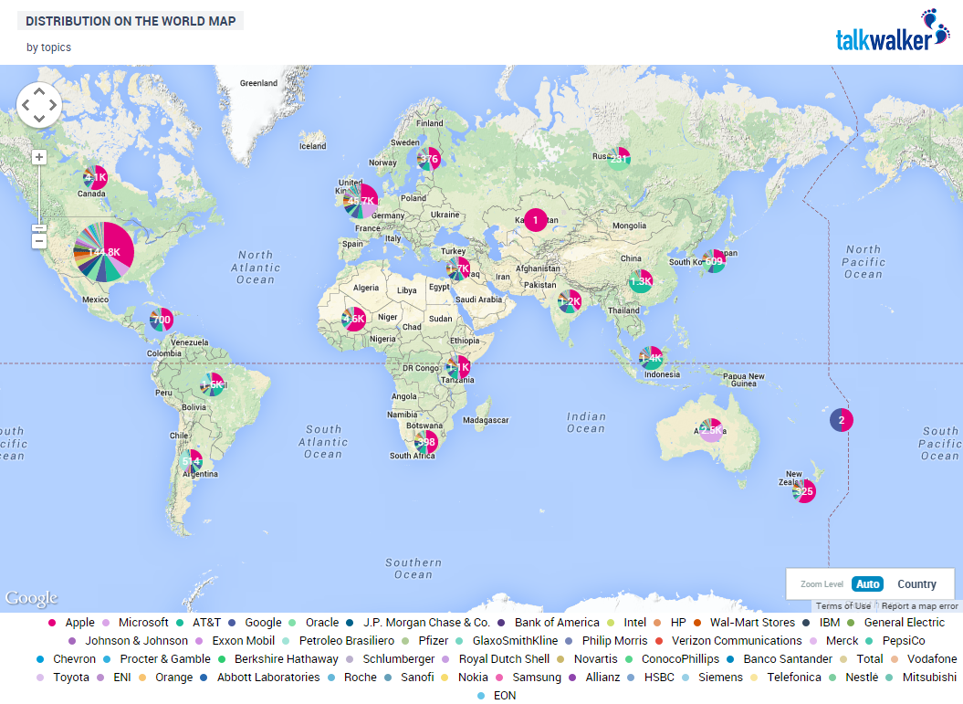 Kings of the Cashtag – Analysing Cashtags Using a Social Media ...