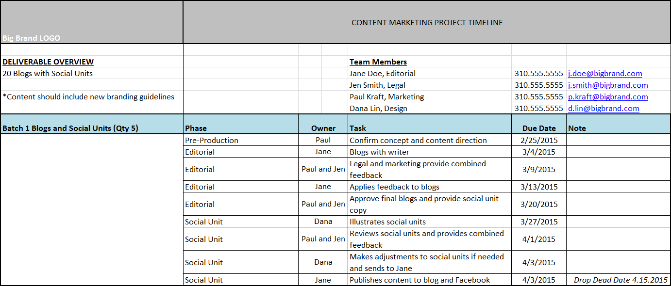 The Surprisingly Easy Way to Create a Content Project Timeline ...
