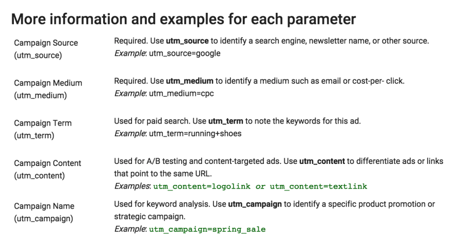 How to Build the Perfect Google Analytics Implementation for Measuring ...