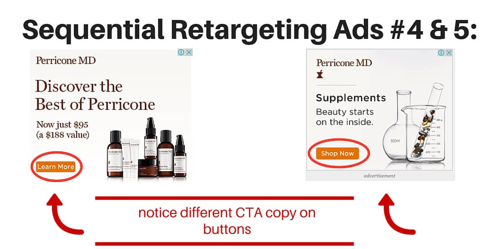Taking a Close Look at One Brand’s Retargeting Ads | Online Sales Guide ...