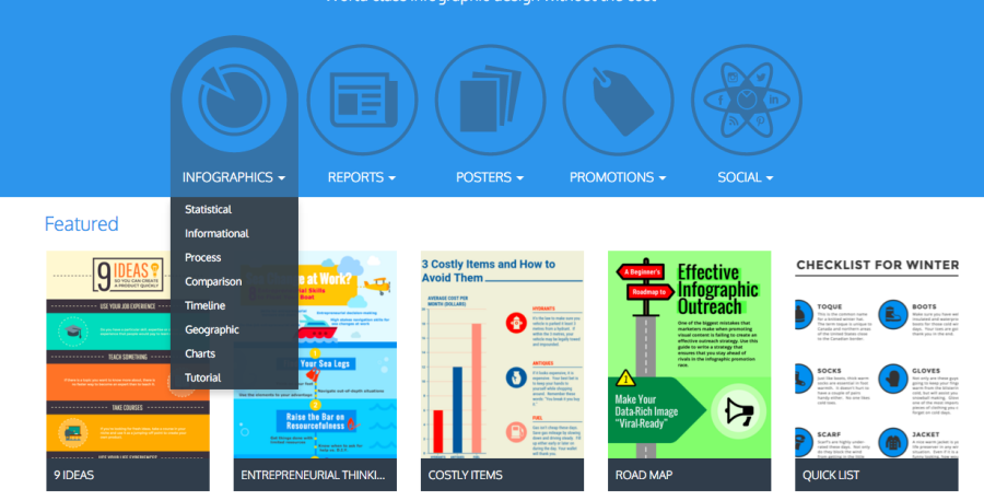 The Best Process For Creating Your First Infographic | Online Sales ...