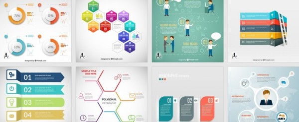 How to Make an Infographic and Avoid Common Mistakes - Business2Community