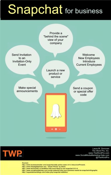 Create A Good Marketing Campaign In A Snap With Snapchat [Infographic ...