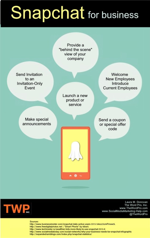 Create A Good Marketing Campaign In A Snap With Snapchat [Infographic ...
