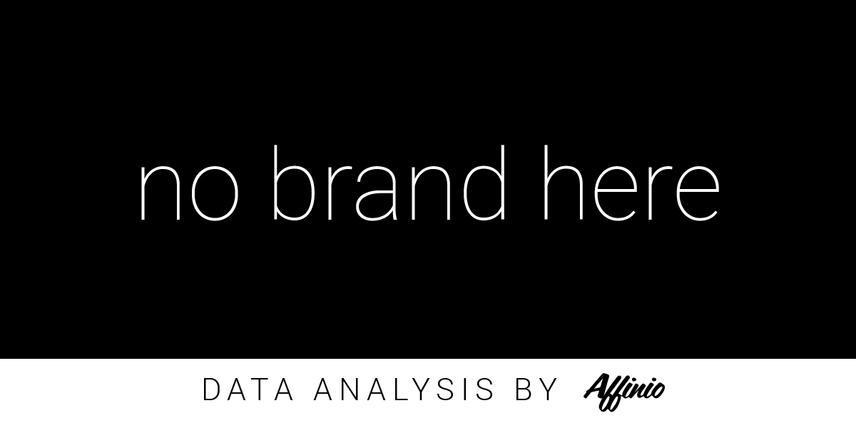 Does Unbranded Content Really Work? Using Social Data to Understand the ...