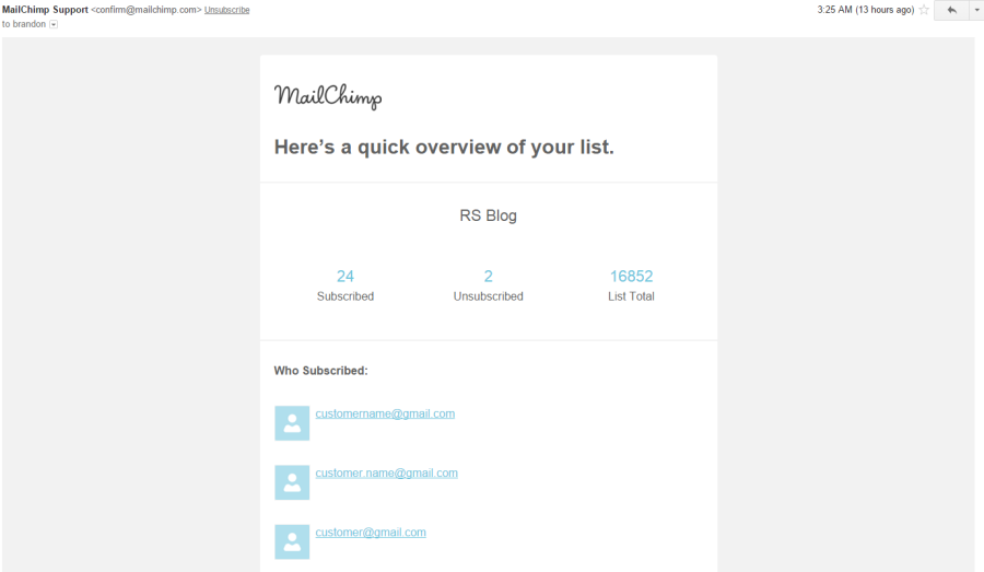 14 Behavioral Email Marketing Examples - Business2Community