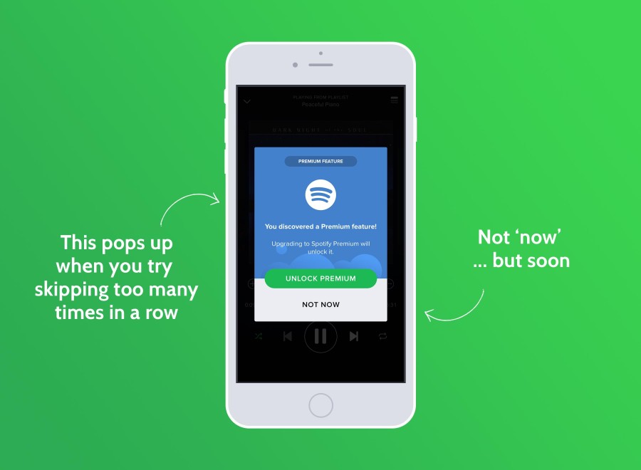 Freemium Conversion Rate: Why Spotify Destroys Dropbox by 667% ...