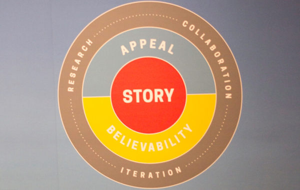 Lessons in Story Design from Pixar’s Creative Team - Business2Community