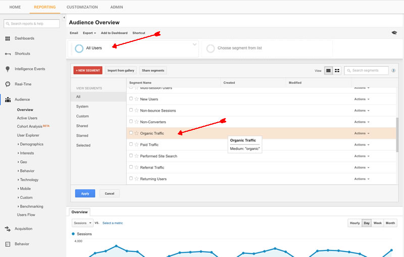 What Is This New Penguin Update All About - Business 2 Community