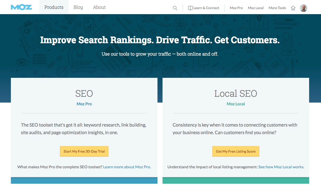 3 Steps to a High-Converting Lead Capture Strategy - Business2Community