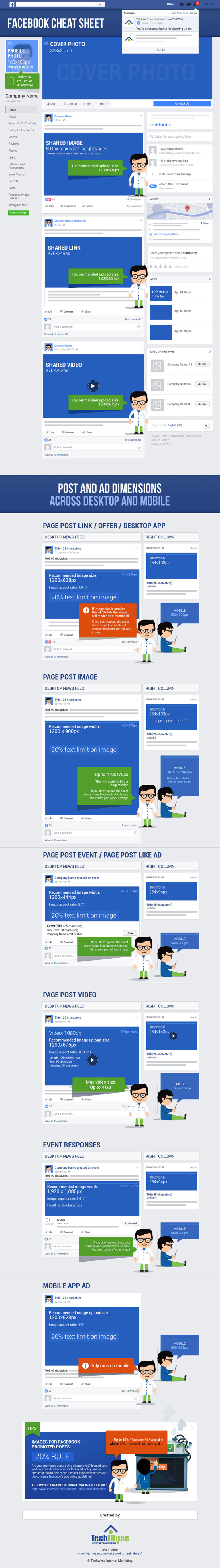 3 Reasons Why You Must Use Optimal Facebook Image Dimensions & Cheat ...