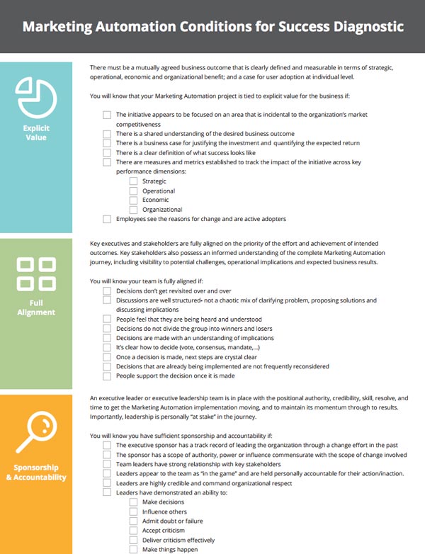 9 Mistakes That Can Bust Your Online Business - Business2Community