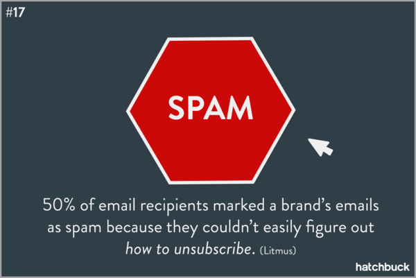 21 Email Marketing Statistics That Will Make You Rethink Email ...