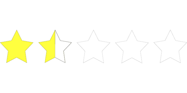 5 Things to Do When Your Business Gets a Bad Review - Business2Community