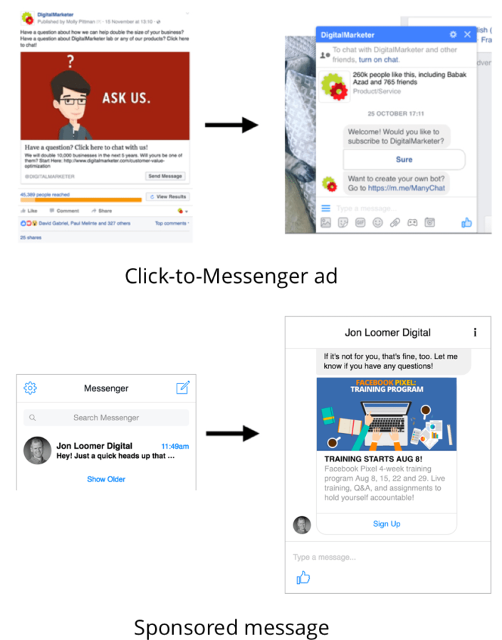 7 Facebook Messenger Marketing Strategies You Can Try Today ...