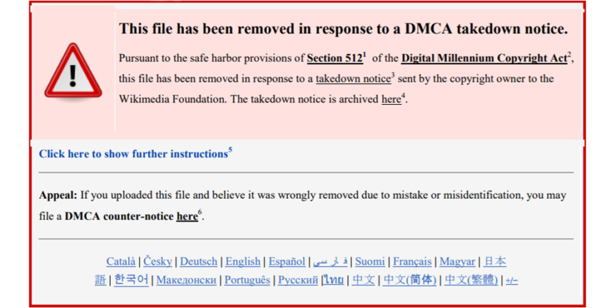 A Legal Guide for Bloggers: Copyright, the DMCA, and Fair Use Images ...