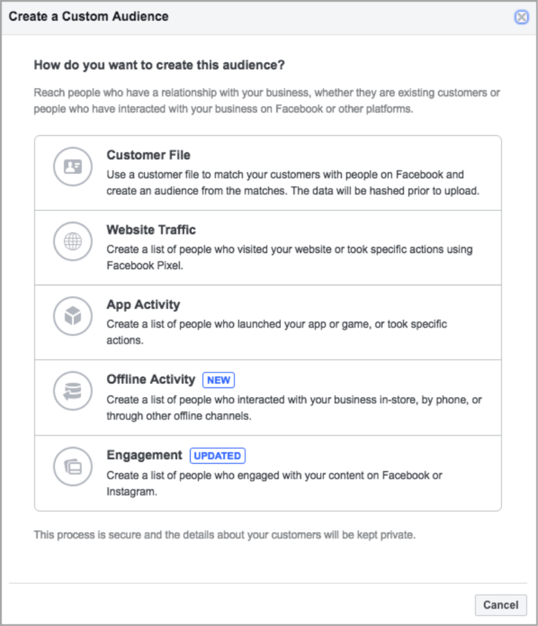 How to Target Your Facebook Ads So That You Don’t Leak Money ...