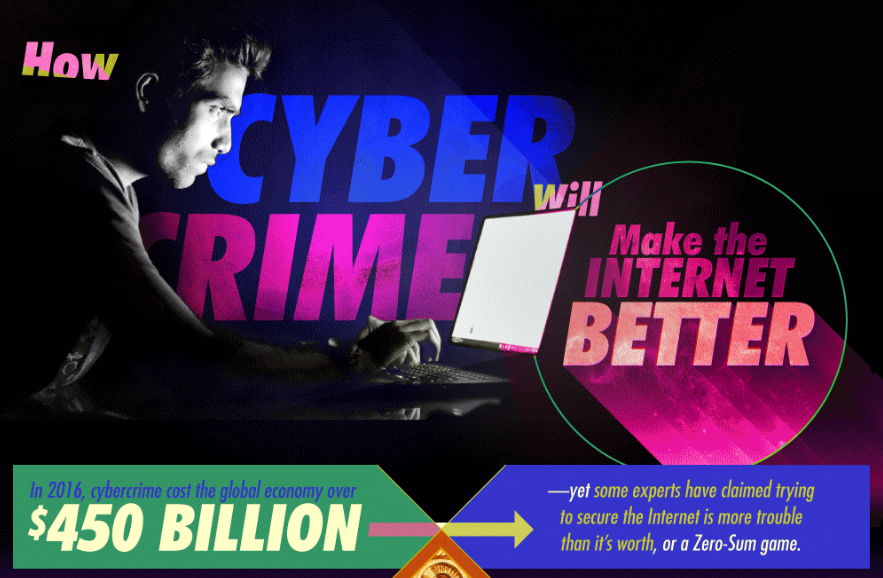 Could Cyber-crime Actually Make The Internet Safer? [Infographic ...