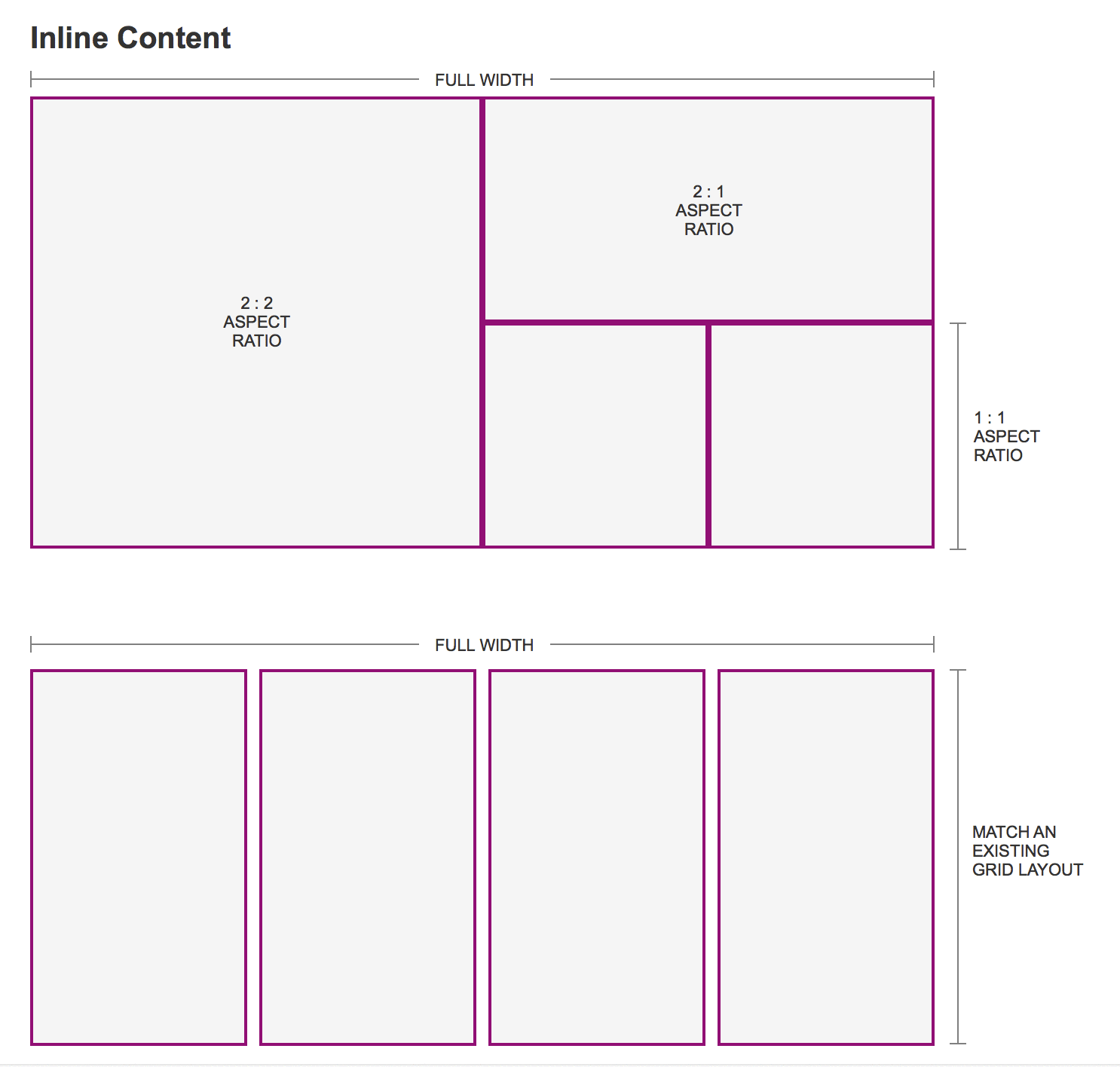 3 Steps to Design Consistency for Your Personalized Experiences ...