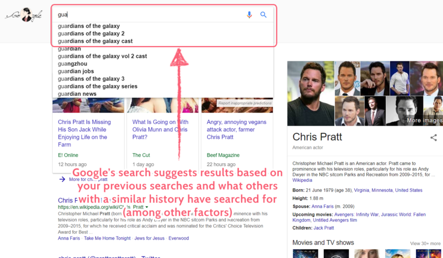 An Introduction to Machine Learning in Business: Analyzing Your Success - Business2Community