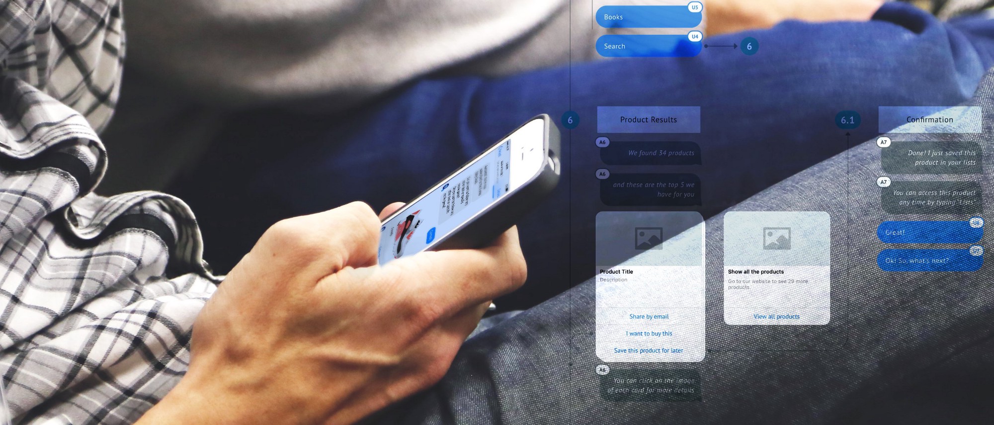 How Do Chatbots Work? A Guide to Chatbot Architecture. - Business2Community