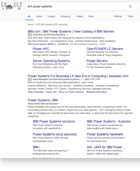 Why Are URLs So Important? - Business2Community