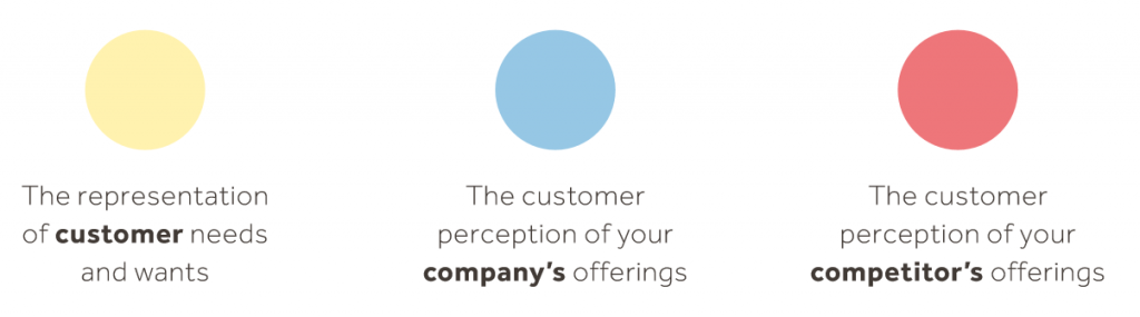 5 Reasons for Using Experiential Rewards in Your Recognition Loyalty ...