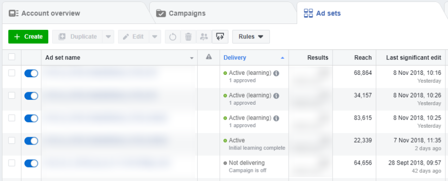 The Facebook Ads Learning Phase - What You Need To Know ...