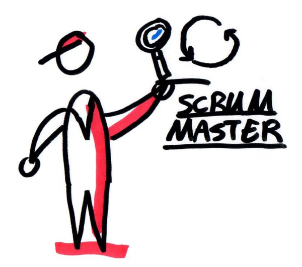 Equality - the Roles in Scrum - Business2Community