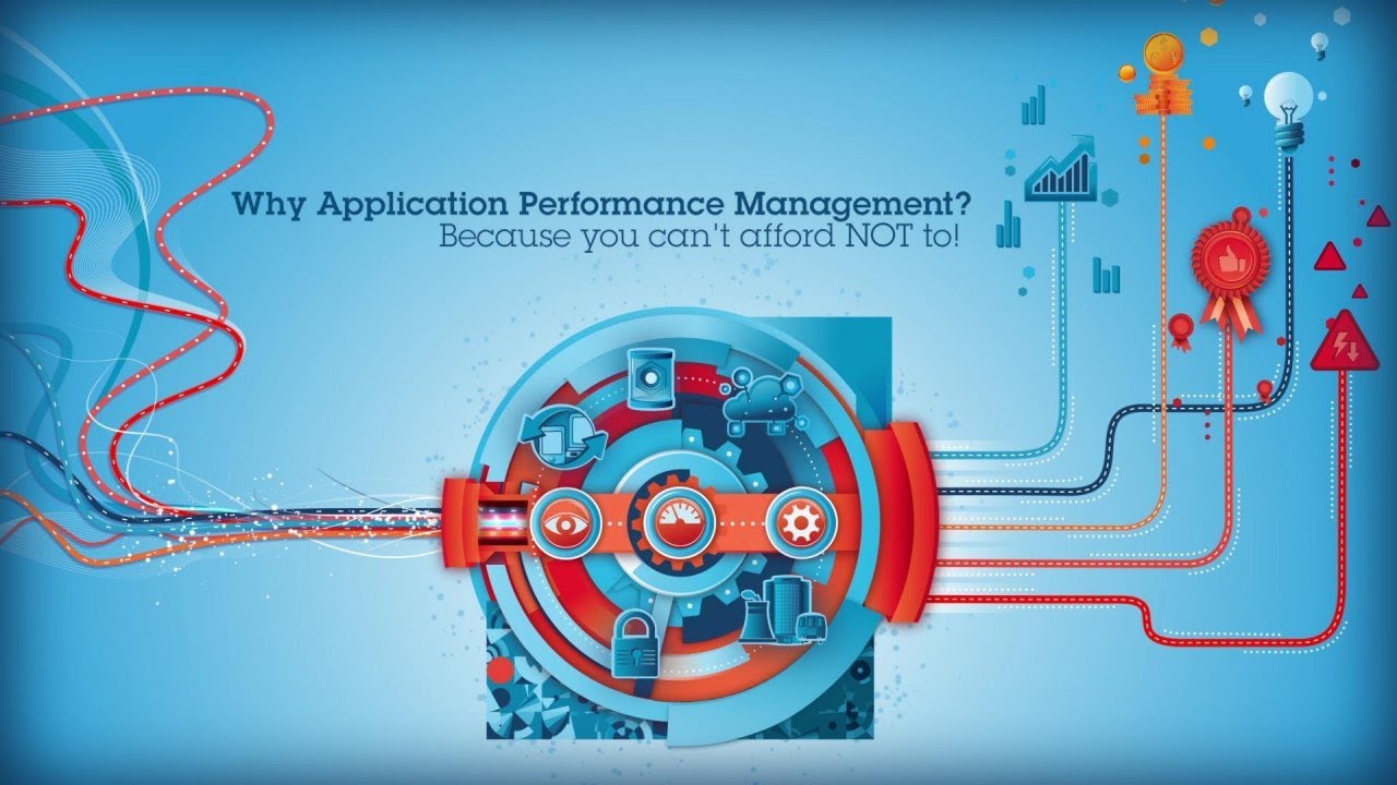 Understanding The Essence Of Application Performance Monitoring APM understanding-the-essence-of-application-performance-monitoring-apm