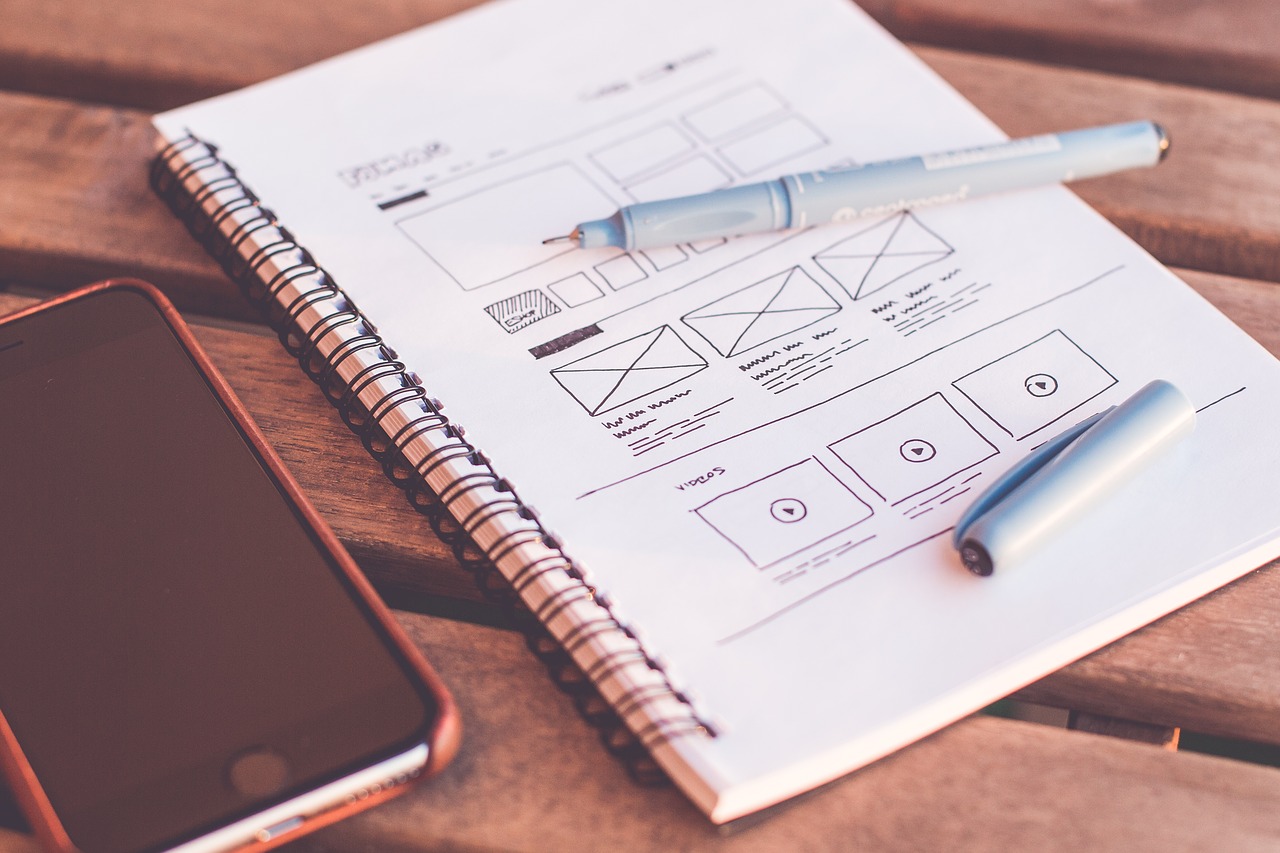 Your Guide to Understanding Website Wireframes - Business2Community