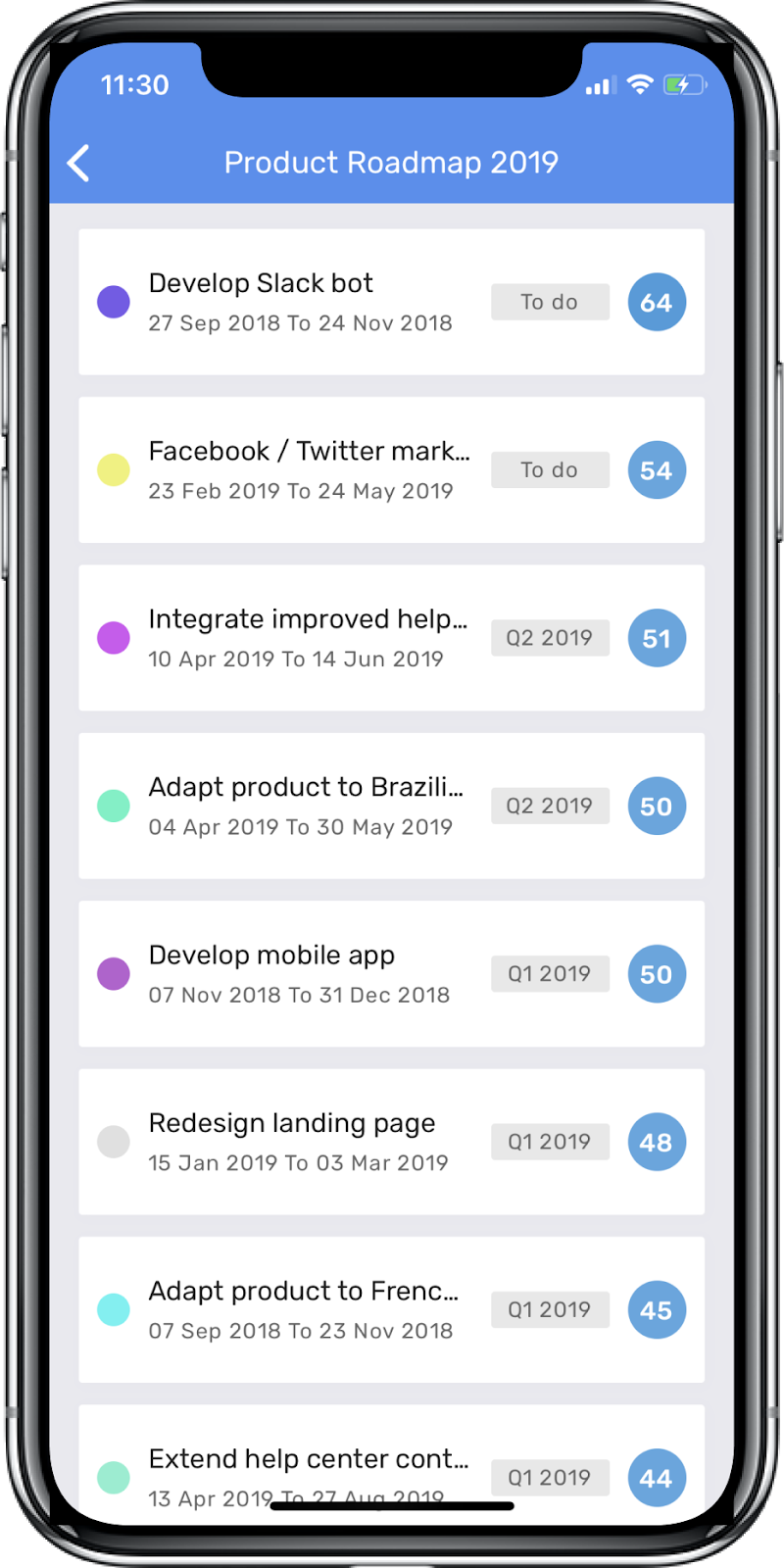 Top Mobile Collaboration Apps that Highlight Key Product Management ...