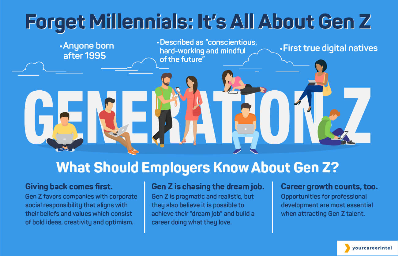 How Businesses Need To Adapt Their Training to Make Way for Generation ...