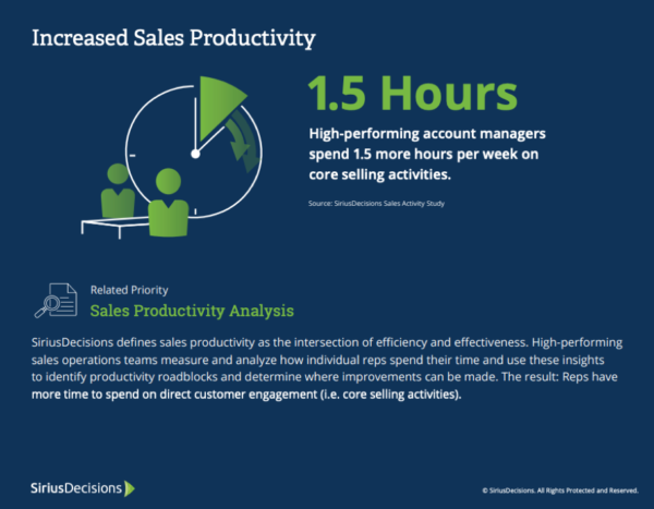 4 Ways to Focus Your B2B Enterprise Sales Team - Business2Community